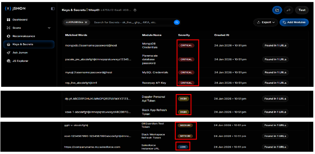 Reducing False Positives: Stop Grepping, Start Contextualizing